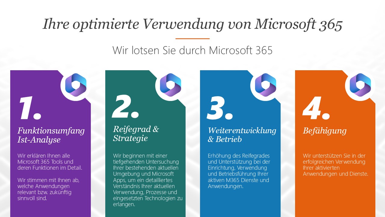 nteam - Willkommen bei der nteam GmbH - Dienstleistung und Beratung zu ...